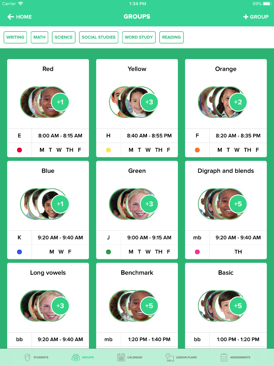 GRo | Guided Reading, Lesson Plans, Small groups